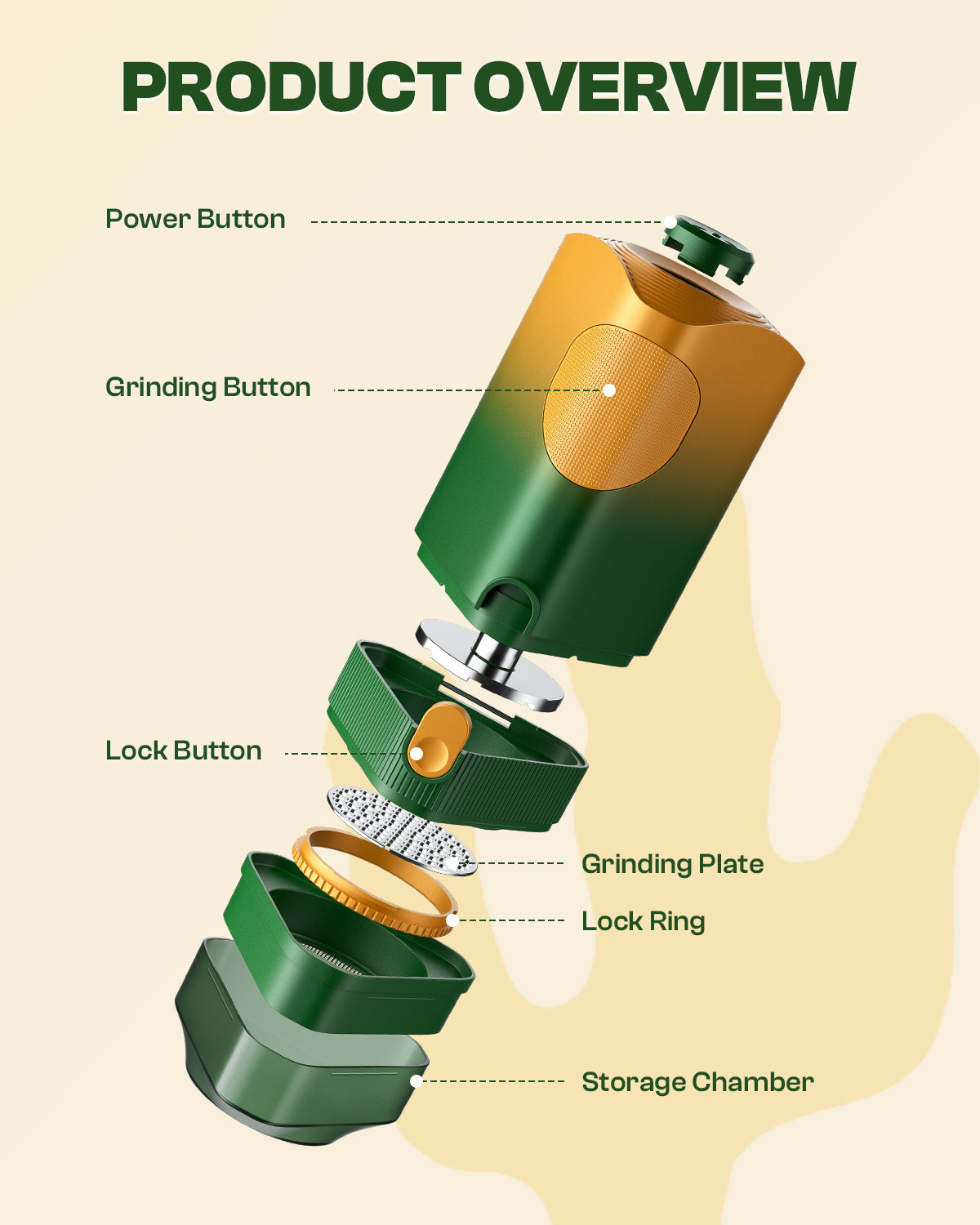 KactusKutter K2 Pro Electric Herb Grinder Automatic 3 Grams Spice Mill